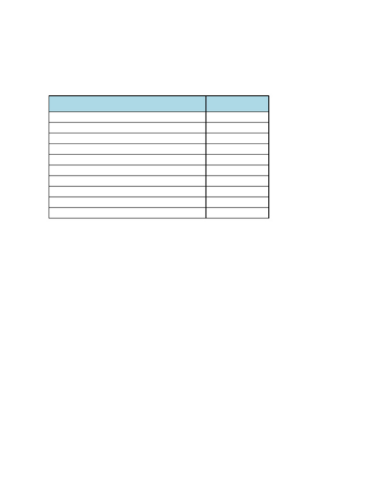 Katinig Worksheet With Clipart | PDF