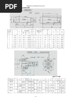 Tabla de Roscas BSP | PDF | Tecnología