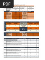 PHC NQAS Checklist | PDF | Health Care
