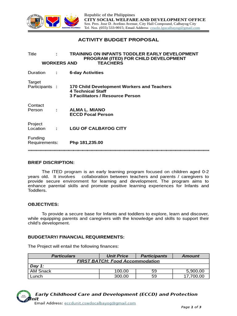ITED Training Budget Proposal | PDF | Family | Human Development