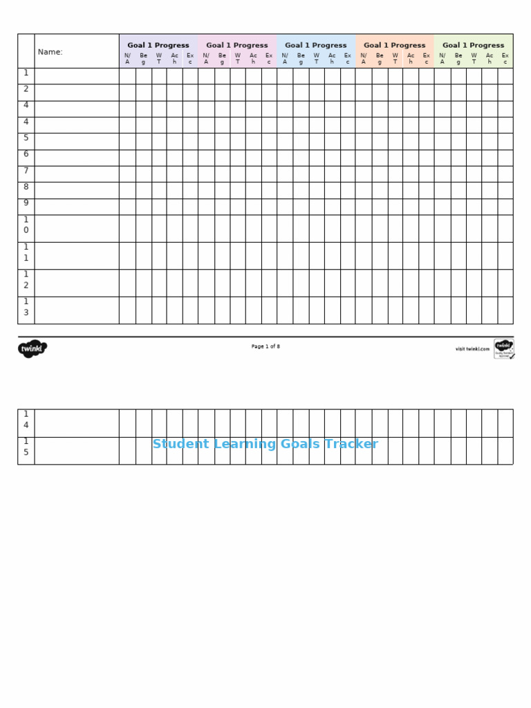 Student Learning Goals Tracker | PDF