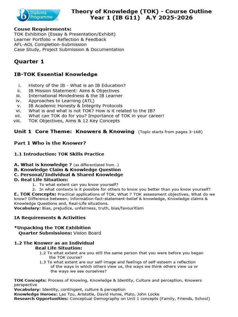 Unit 1 Knowers & Knowing+ IB Intro & Core Concepts | PDF | Relativism ...