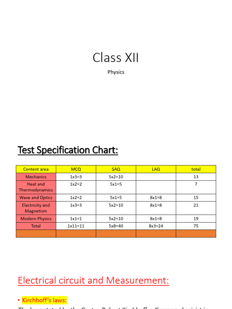 Class XII Physics Test Specification Chart | PDF