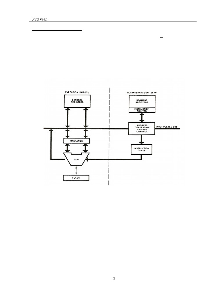 Lec2 Micro | PDF | Pointer (Computer Programming) | Computer Hardware