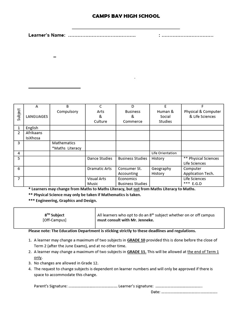 Grade 10 Subject Choices at Camps Bay | PDF | Mathematics