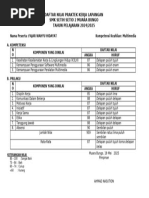 Program Kerja ANBK 2025 | PDF