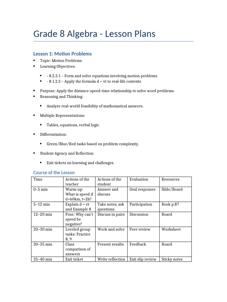 Grade8 Algebra Lesson Plans | PDF | Equations | Algebra