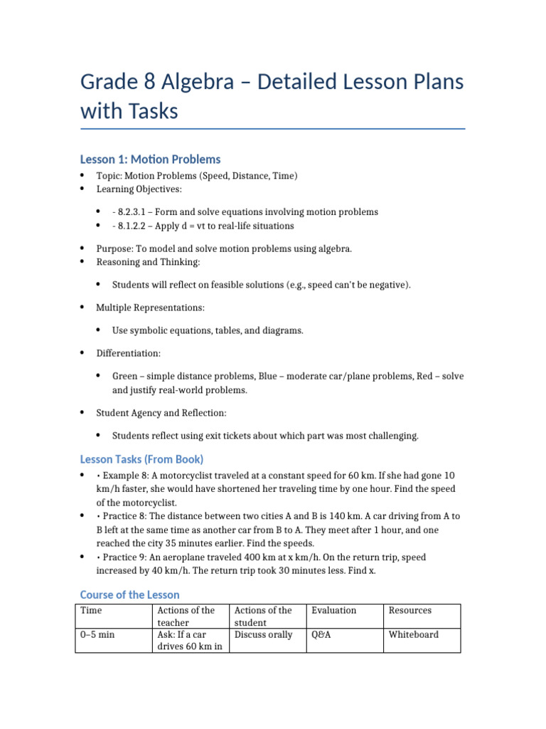 Grade8 Algebra Detailed Lesson Plans | PDF | Algebra | Equations