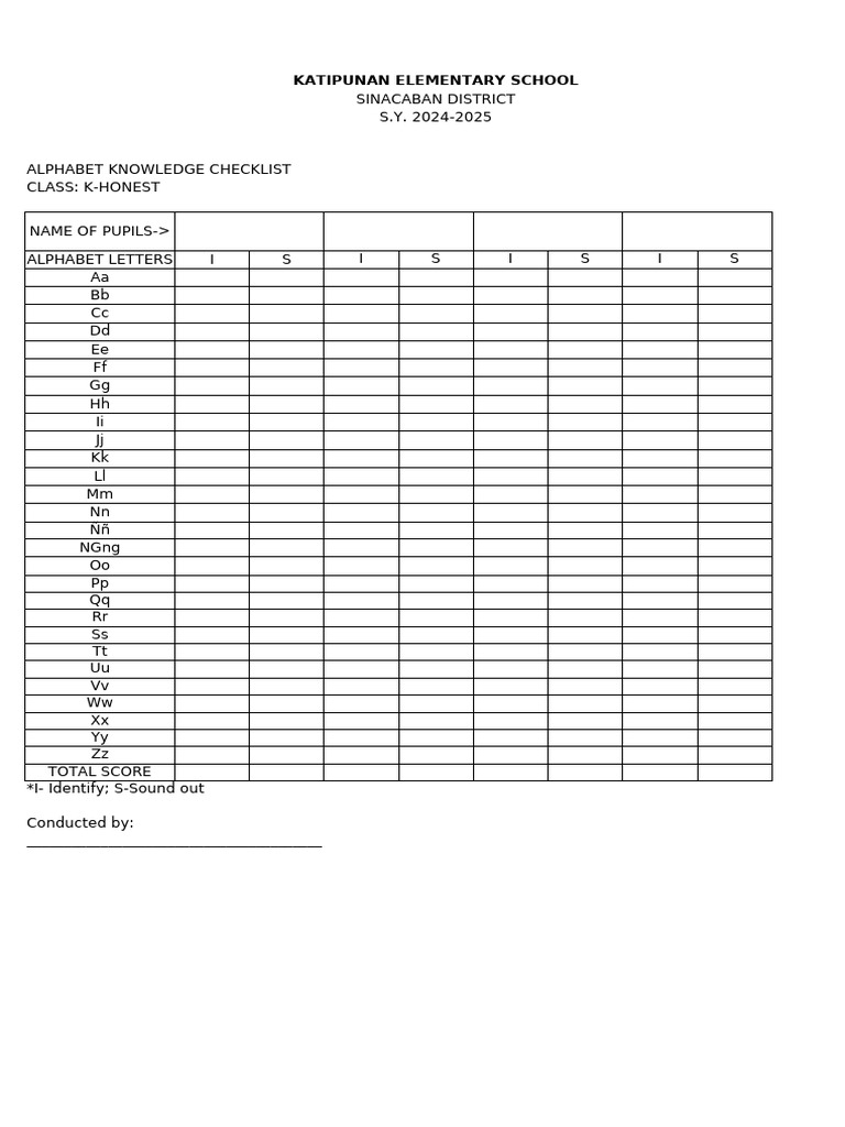 Alphabet Knowledge Checklist | PDF
