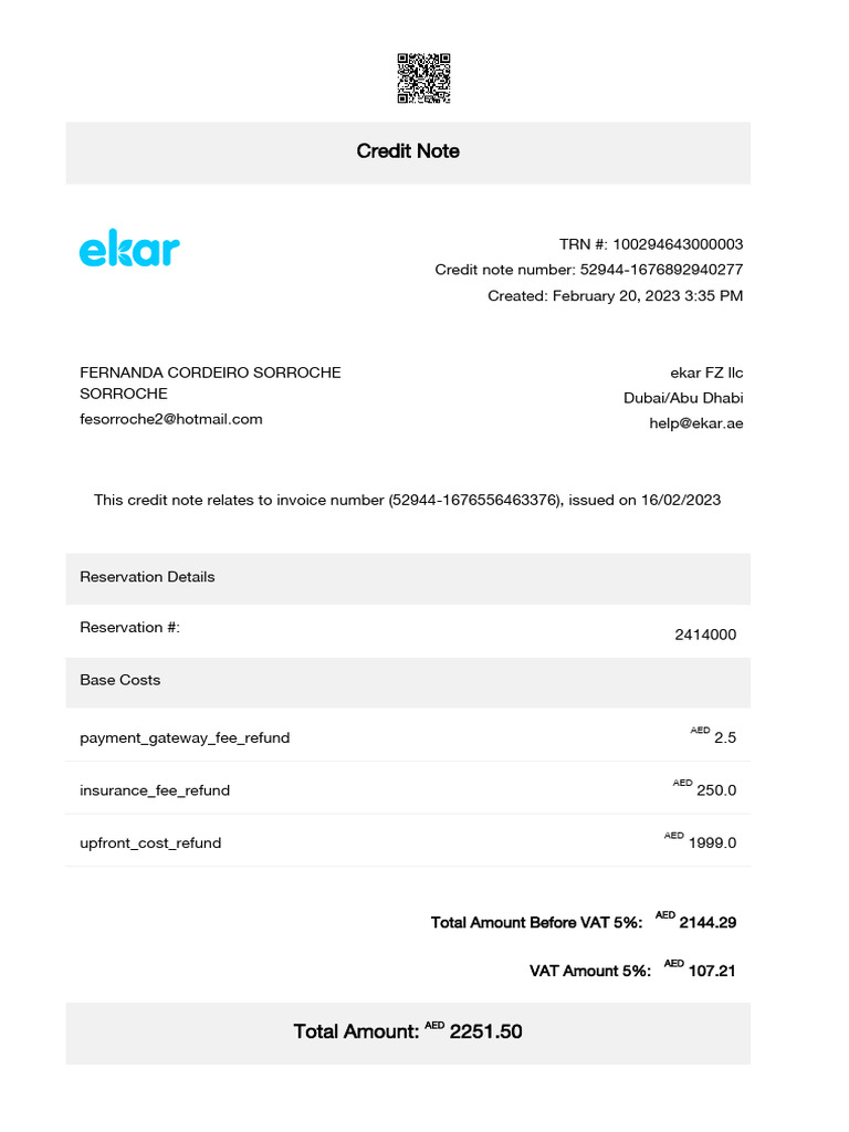 52944-1676892940277 Creditnote | PDF | Payments | Money
