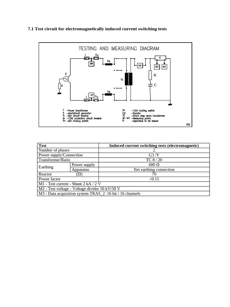 Schema 2019 Ies Iem! | PDF