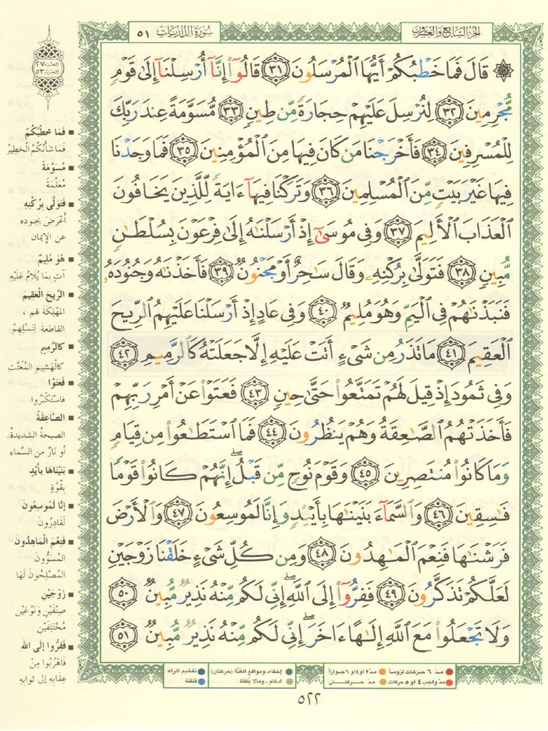 Juz 27 | PDF