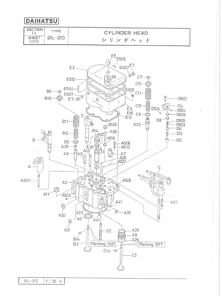 Cylinder Head | PDF