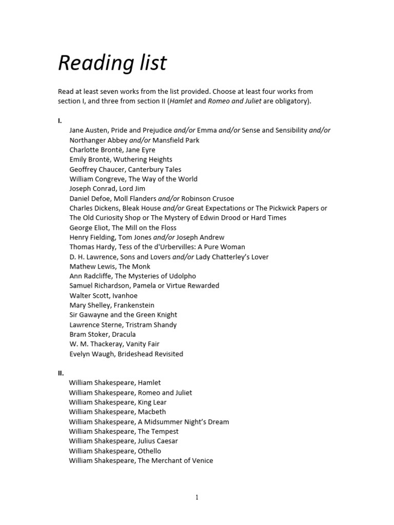 Reading List Final | PDF