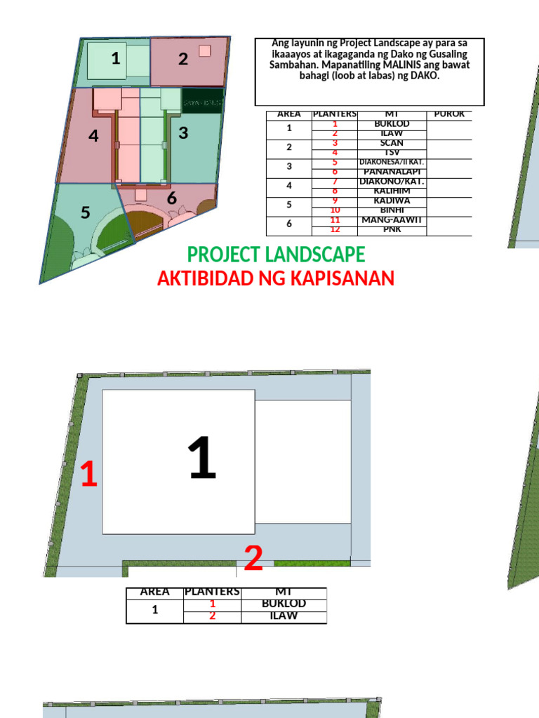 Kapilya Landscape | PDF