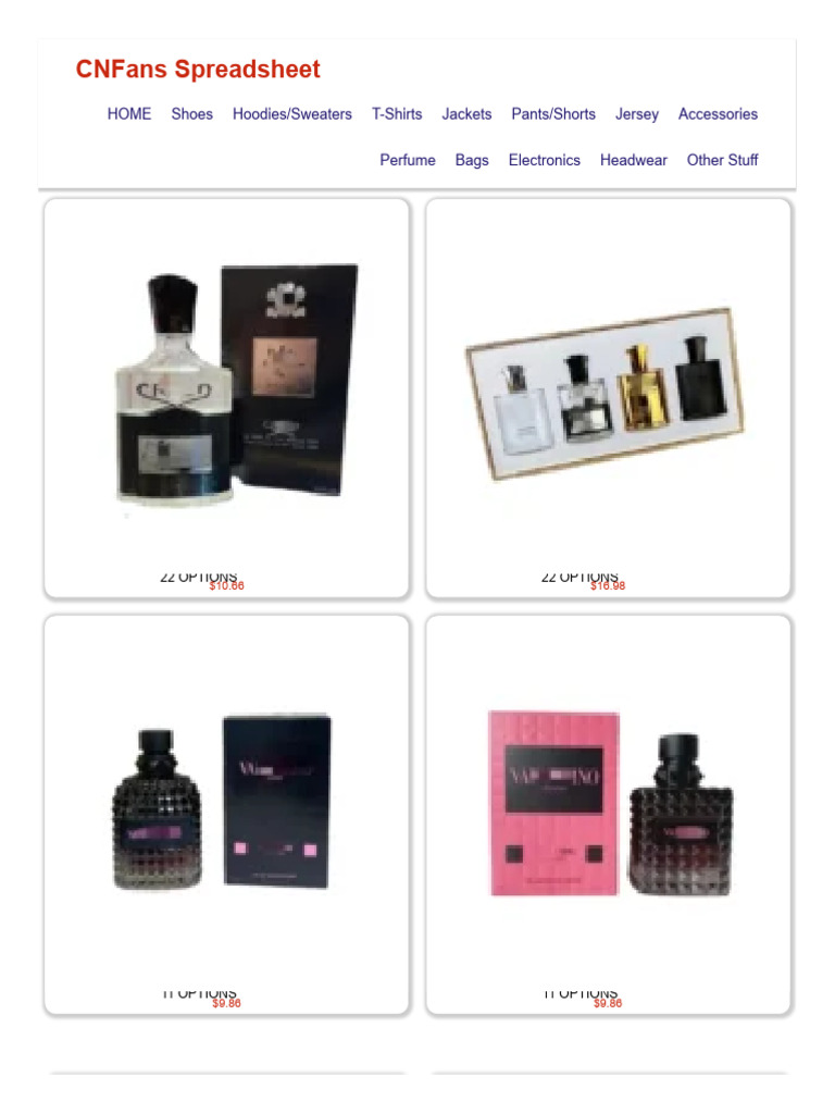 CNFans Spreadsheet Perfume | PDF | Fashion | Clothing