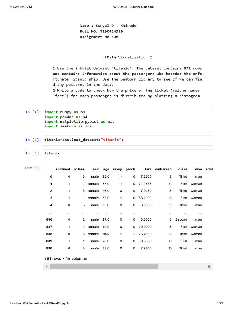 A09Ass08 - Jupyter Notebook | PDF | Computing | Computer Programming