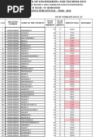 Https MVSR - Winnou.net Components Com Base Attendancereport Detailsprint - PHP | PDF | Science ...