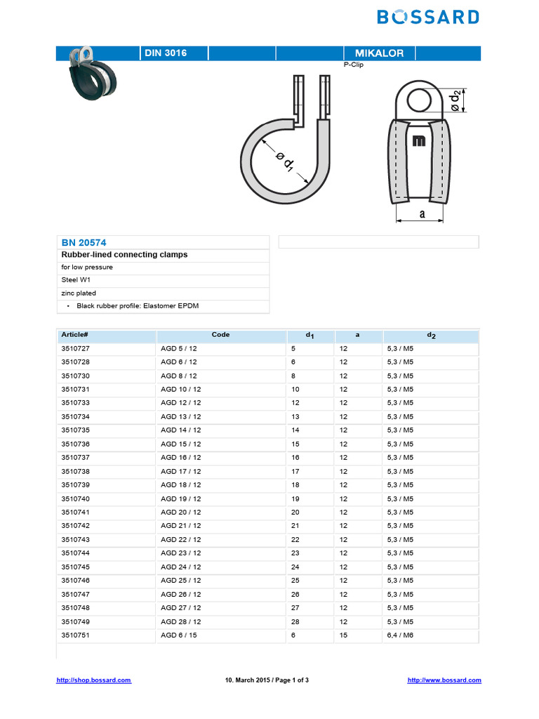 Bossard DIN 3016-1 BN 20574-2 Rubber-Lined Connecting Clamps | PDF