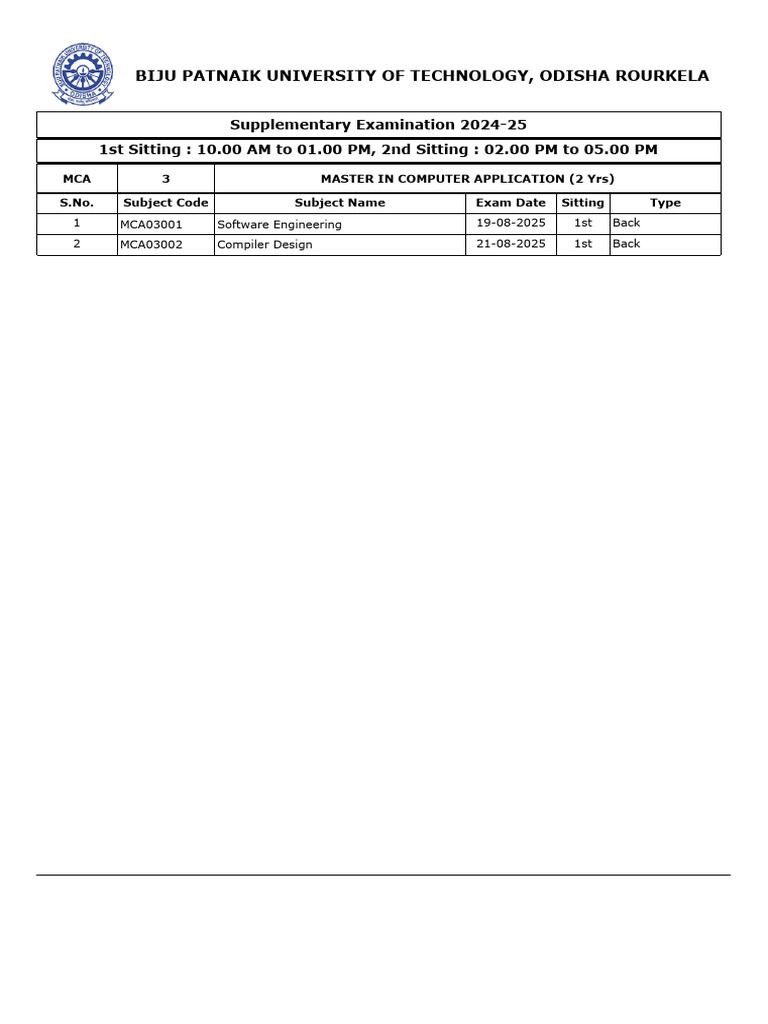 mca - 3rd sem. | PDF