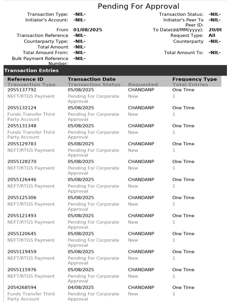 NEFT Transactions Pending Approval | PDF | Economy Of India | E Commerce