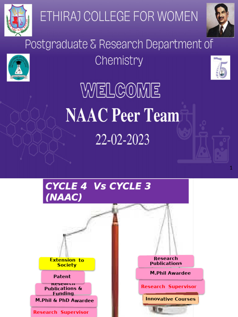Naac | PDF