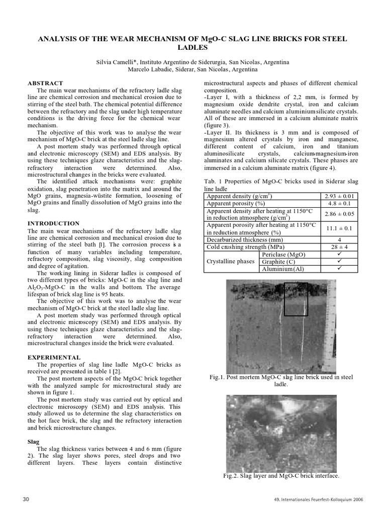 MgO-C Brick Wear in Steel Ladle Slag Line | PDF | Refractory | Iron