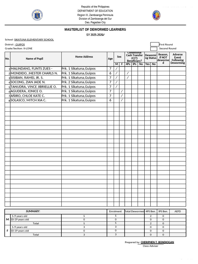 IHCP Deworming Class Mssterlist | PDF