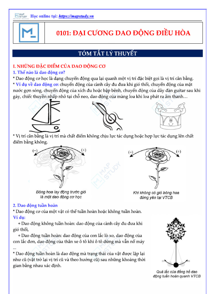 Tai Lieu Bai 0101 Dai Cuong Dao Dong Dieu Hoa 1745584106224 | PDF
