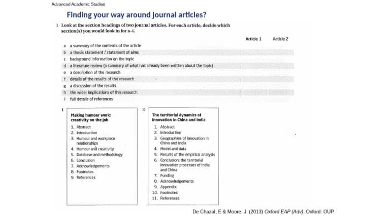 Advanced Lit English | PDF