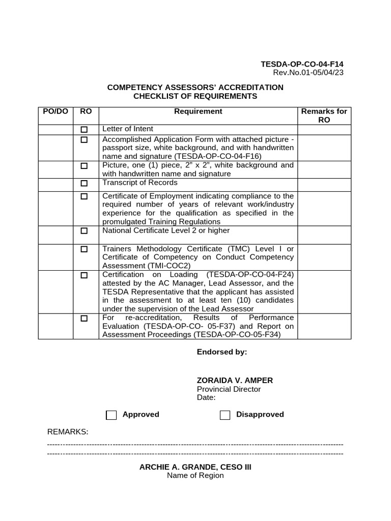 Competency Assessor Accreditation Checklist | PDF | Educational Stages