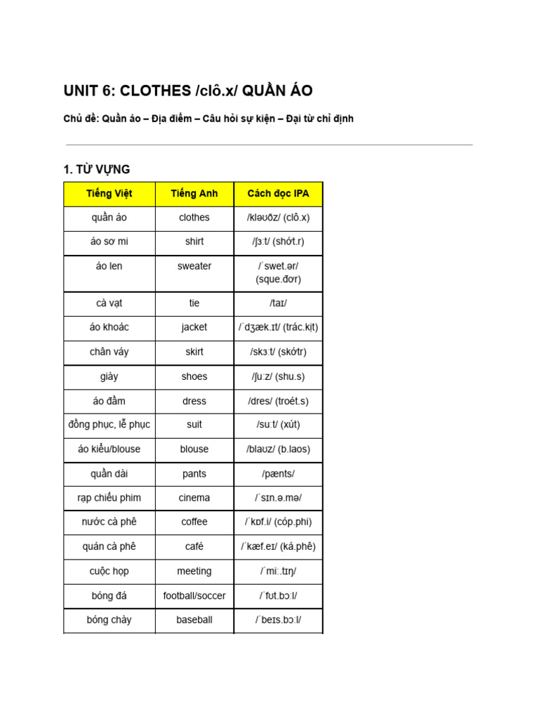 Unit 6 - Clothes | PDF