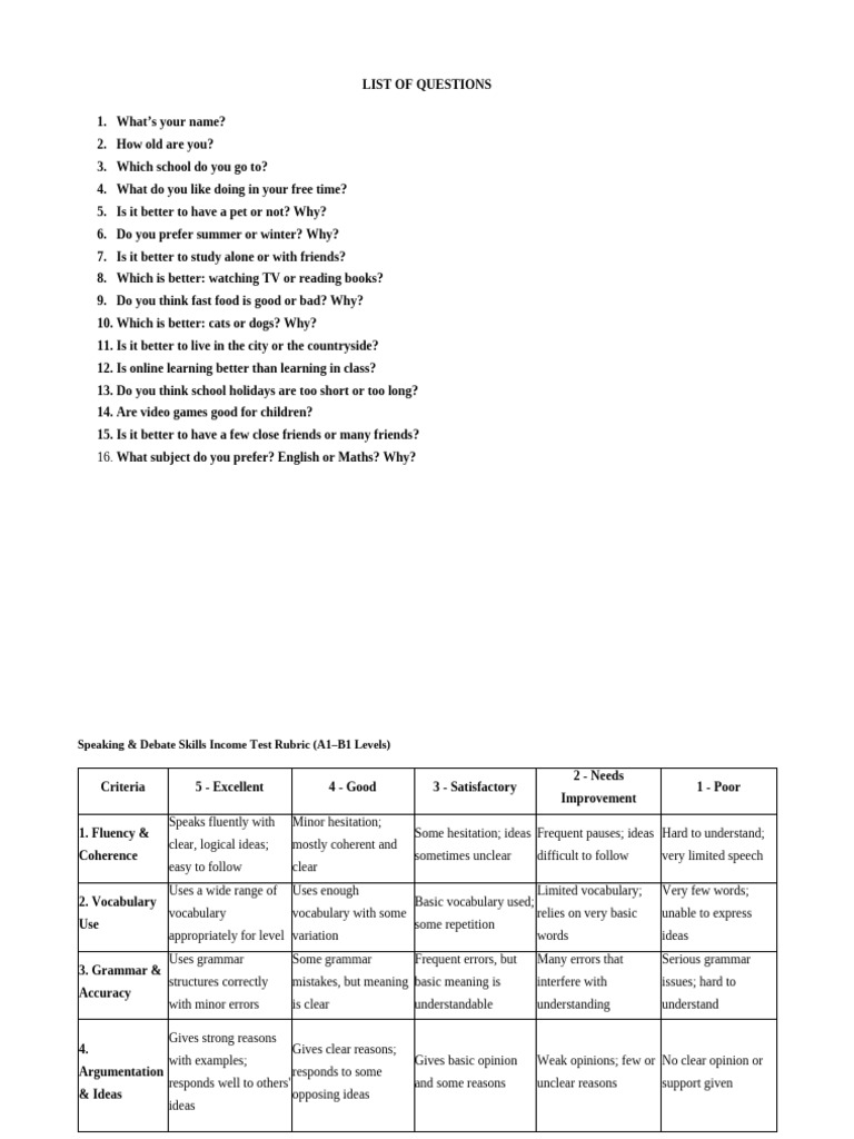 Speaking Diagnostic Test Questions | PDF | Vocabulary | Fluency