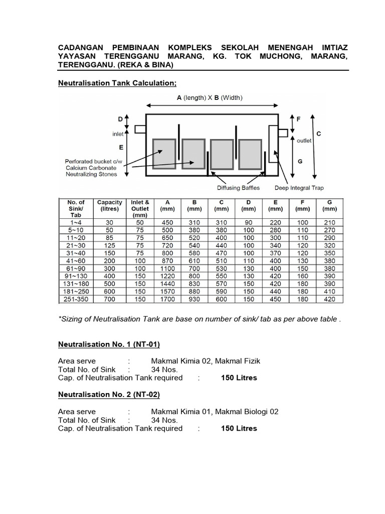 Neutralisation Tank Sizing Details | PDF