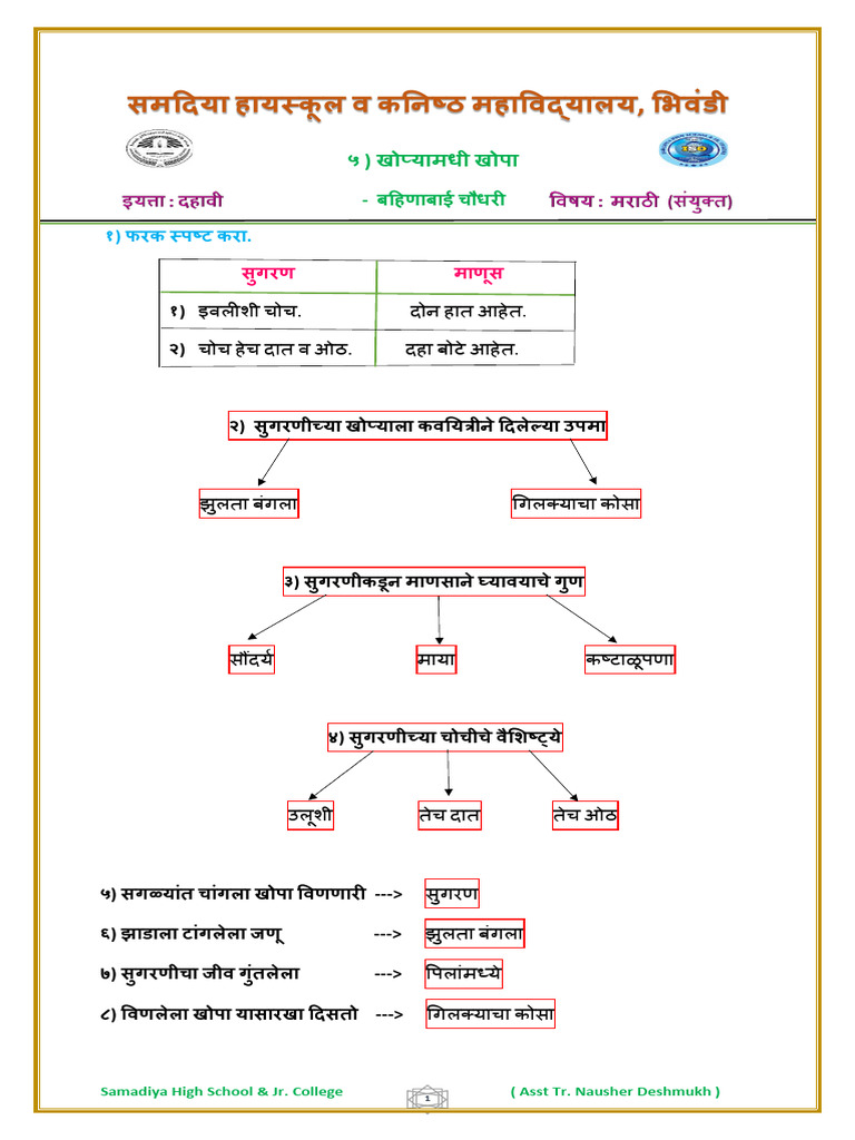 10th Marathi | PDF