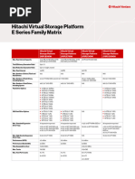 Virtual Storage Platform One Block Matrix Specifications | PDF | Data Management | Computer Hardware