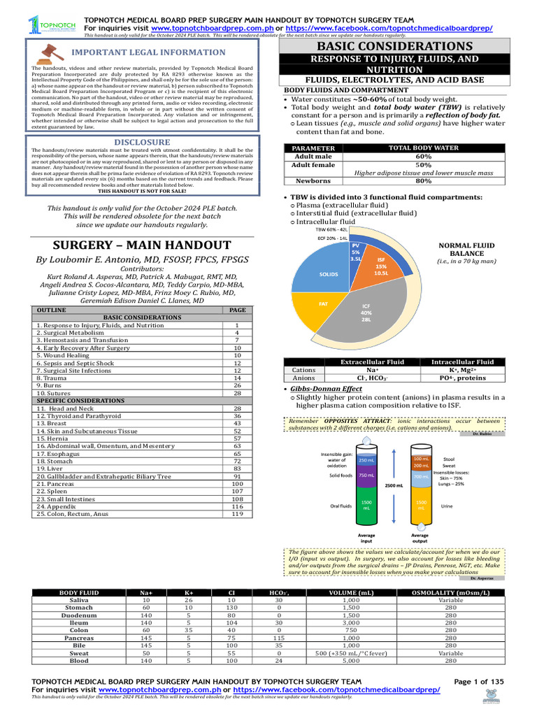 October 2024 Surgery Board Prep Guide | PDF | Dehydration | Medical ...