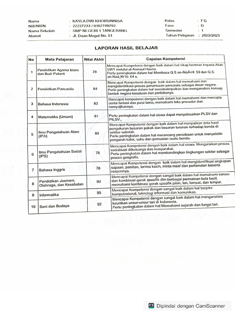 Nilai Raport SMSTR 1 - Kelas 7 (Kayla) | PDF