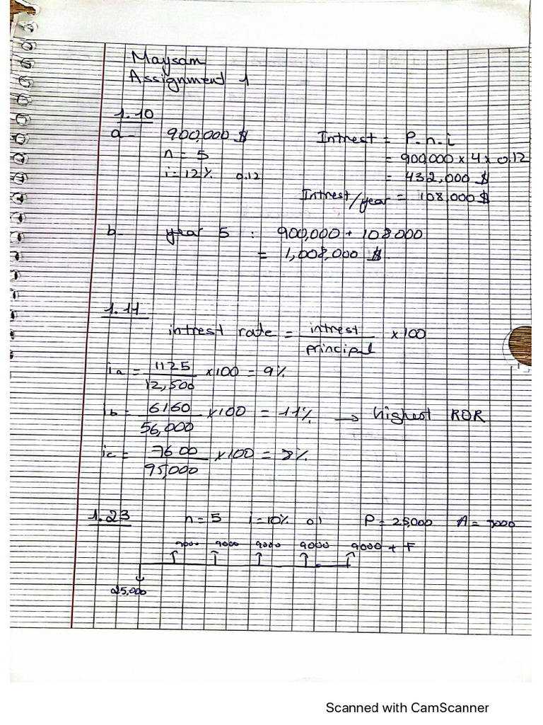 Assignment 1 Economics | PDF