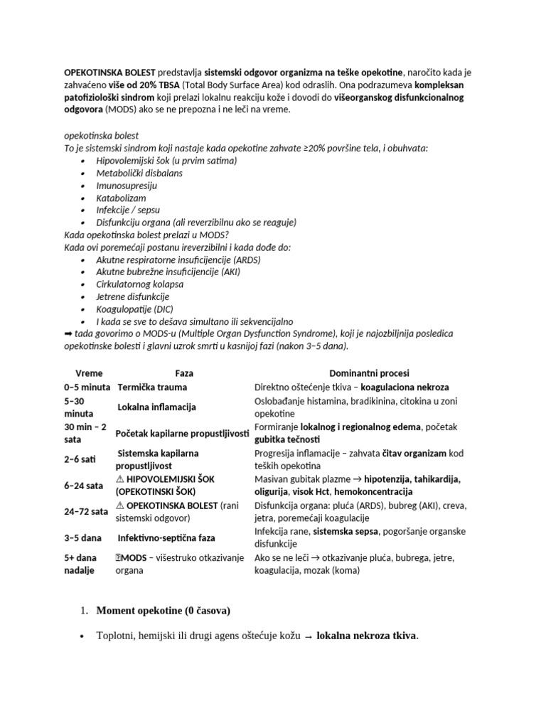 OPEKOTINSKA BOLEST Predstavlja Sistemski Odgovor Organizma Na Teške ...