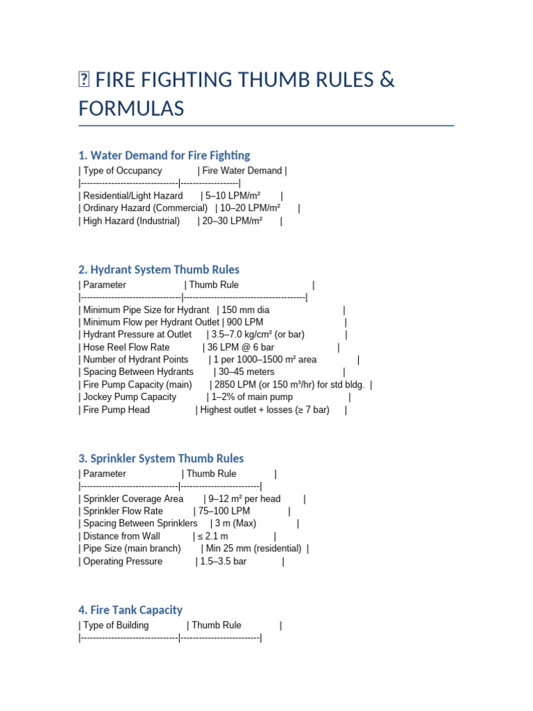 Fire Fighting Thumb Rules | PDF | Fire Sprinkler System | Pump