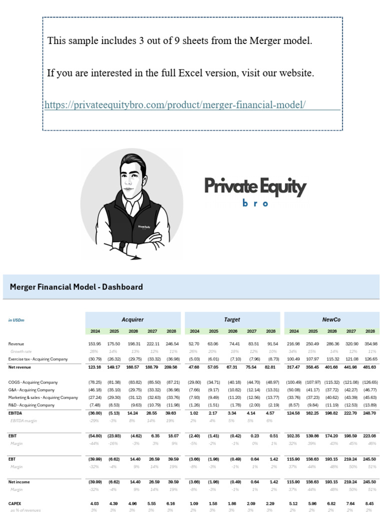 Merger Model Financial Model Private Equity Bro SAMPLE | PDF | Taxes | Capital Expenditure