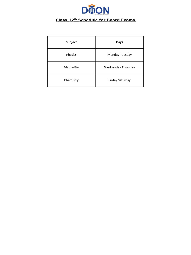 Boards | PDF