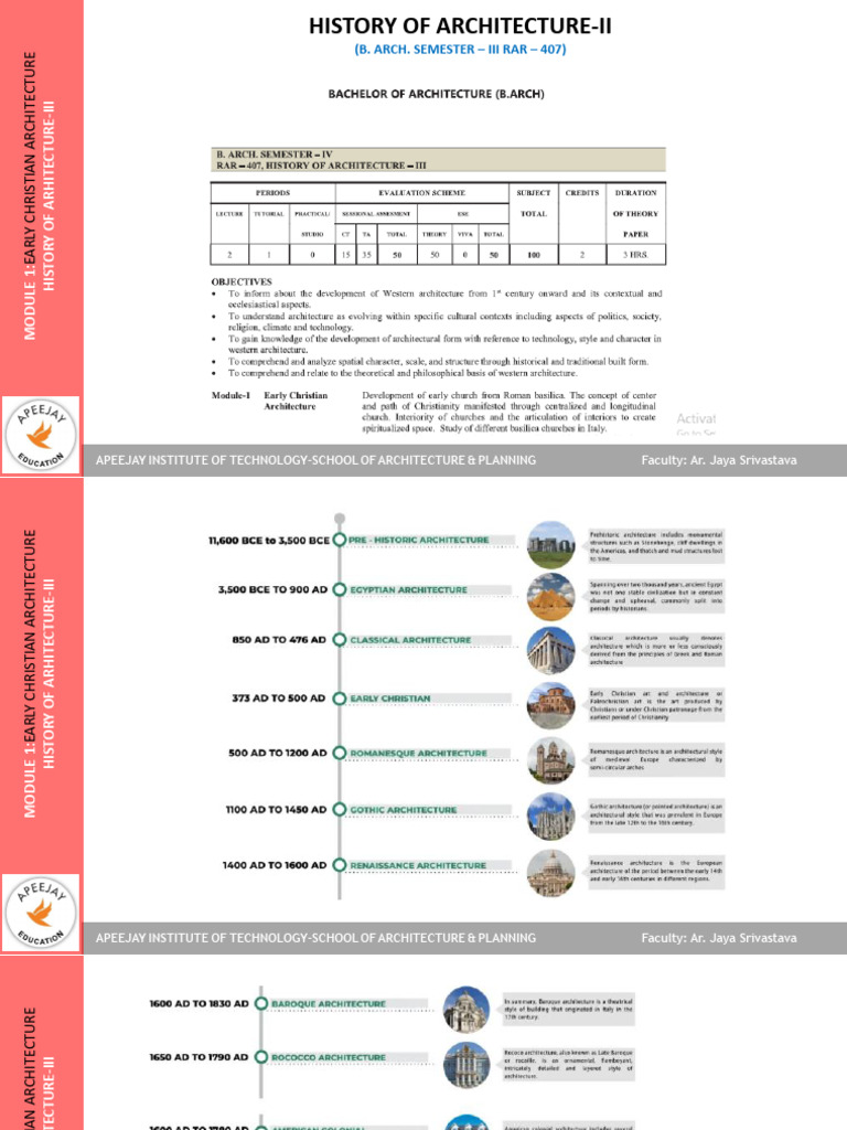 Module 1 Rar 407 | PDF | Church (Building) | Christian Architecture