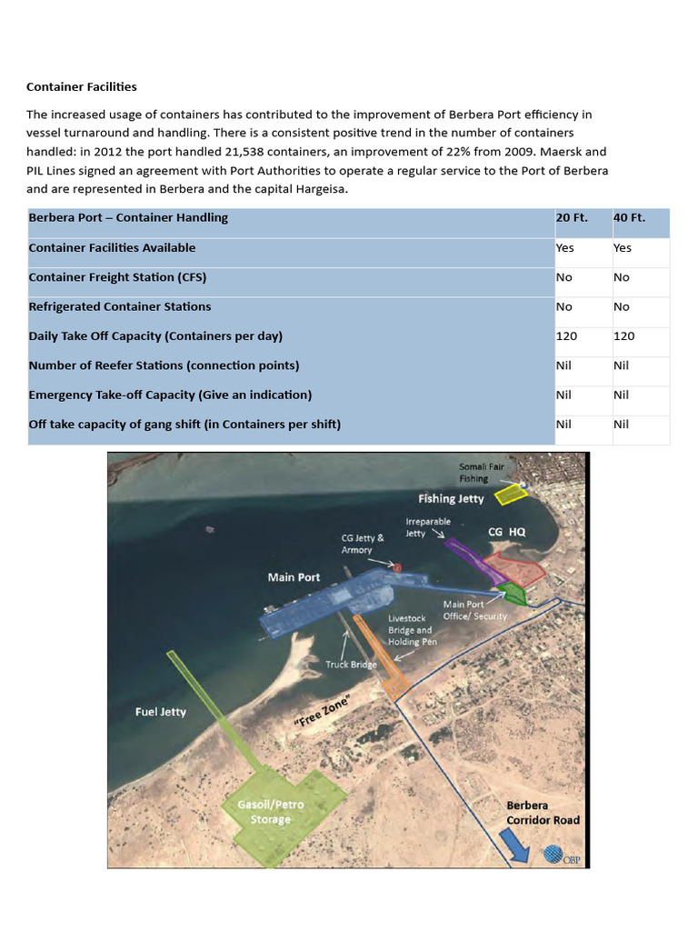 SomaliLand Port Container Facilities | PDF | Port | Cargo