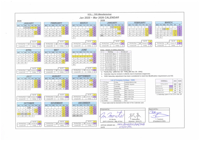 Hcil TKR Mfg. Working Calendar 2025 26 | PDF