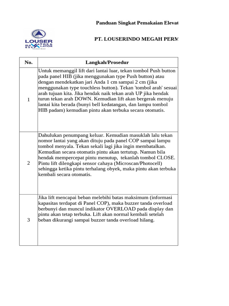Panduan Singkat Pemakaian Elevator | PDF