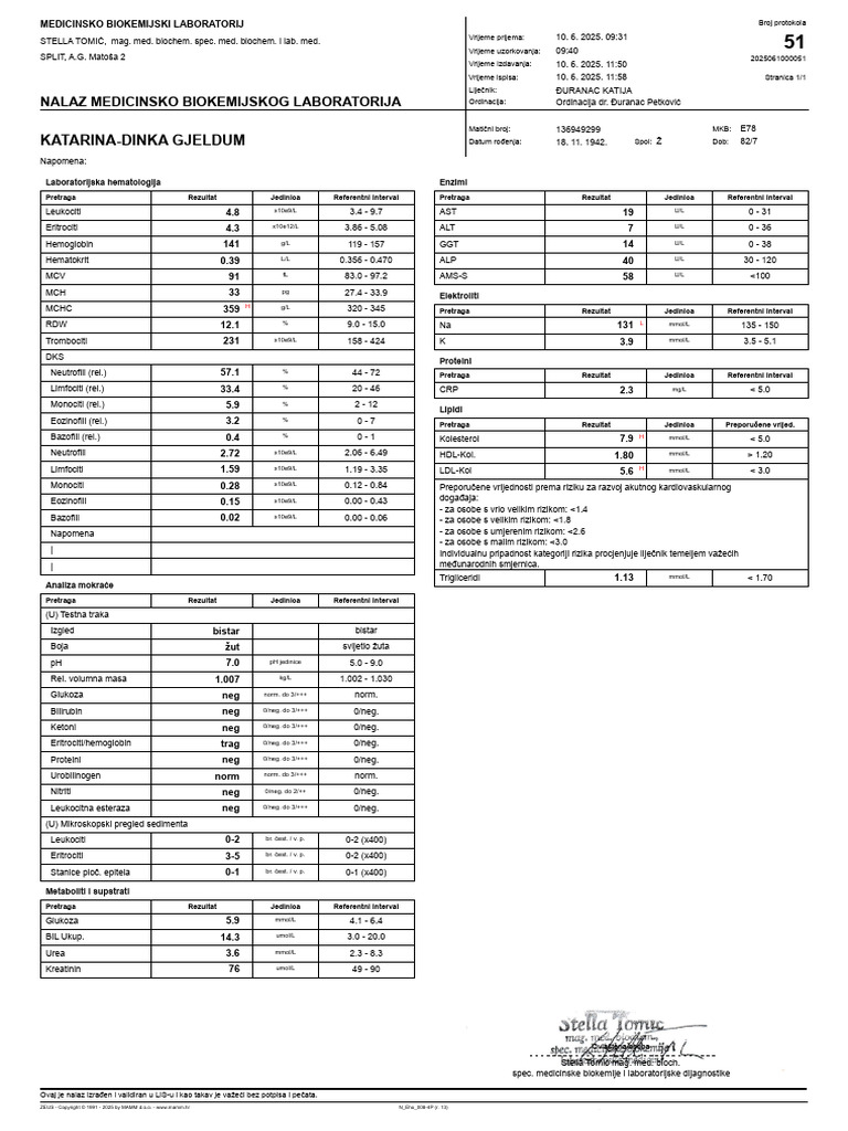 Nalaz Lab 1749557047154 | PDF