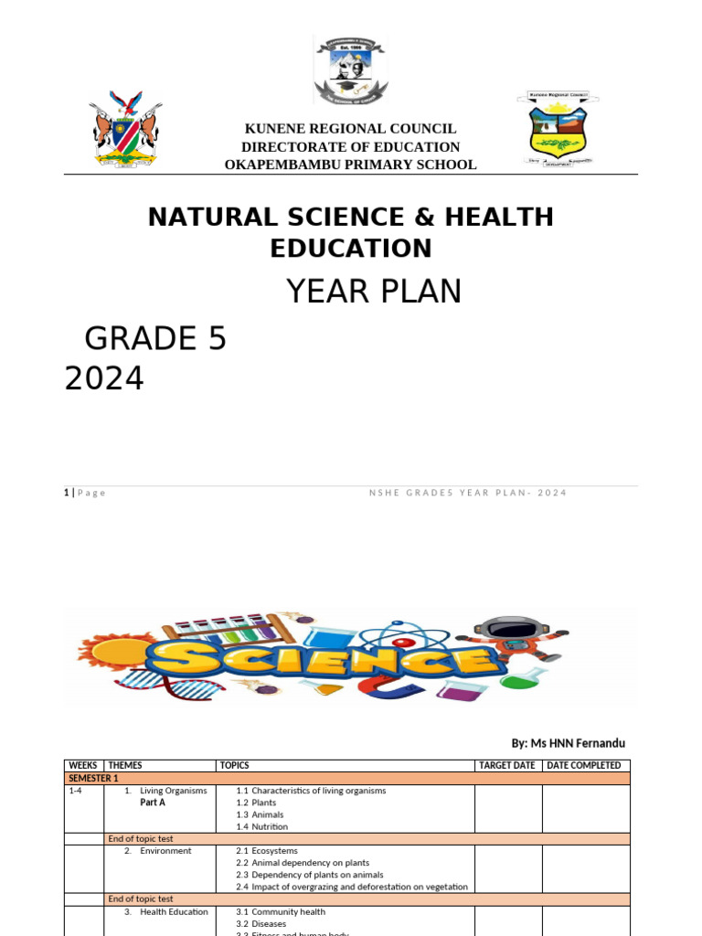 Grade 5 Natural Science Year Plan 2024 | PDF | Soil | Physical Geography