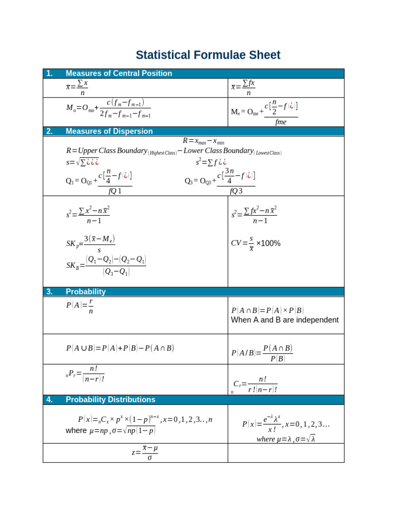 Statistical Formulae Sheet Updated | PDF | Statistical Theory | Statistical Analysis